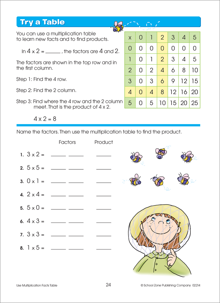 Multiplication Facts Made Easy Grades 3-4 Workbook – School Zone ...