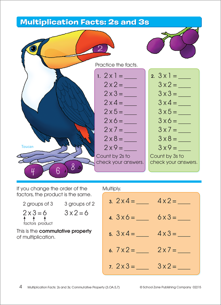 Multiplication & Division Grades 3-4 Workbook – School Zone Publishing ...