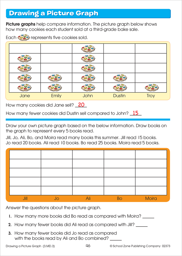 Math Basics Grade 3 Press-Out Workbook – School Zone Publishing Company