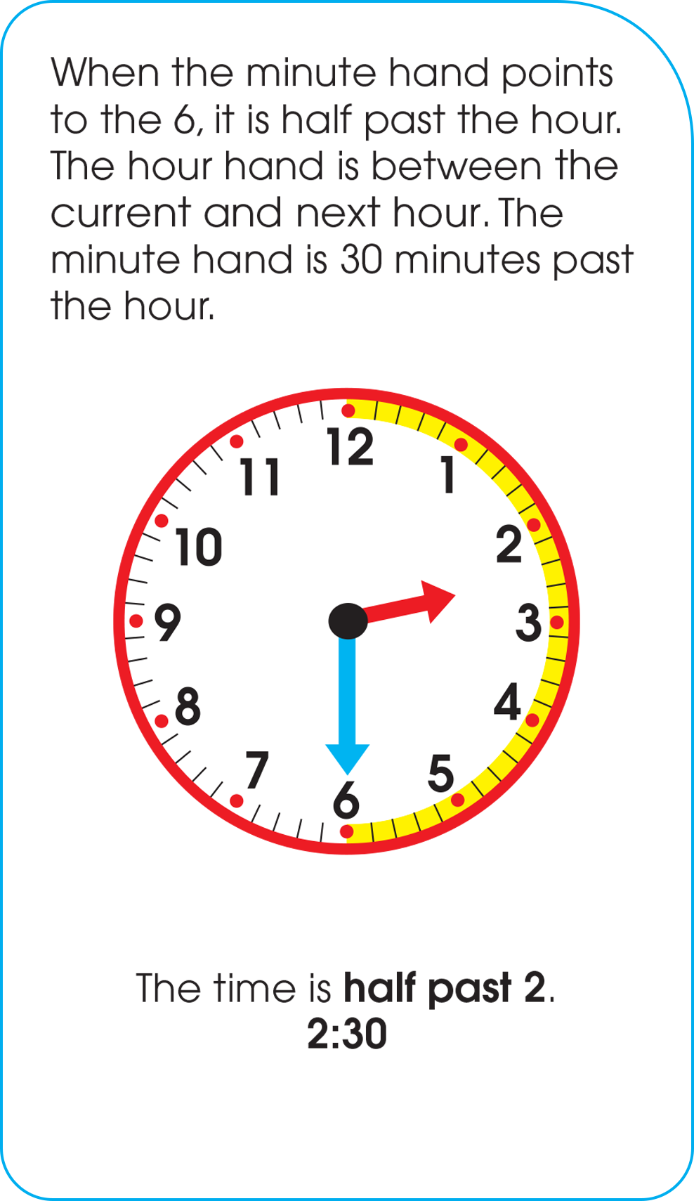 Time & Money Flash Cards – School Zone Publishing Company