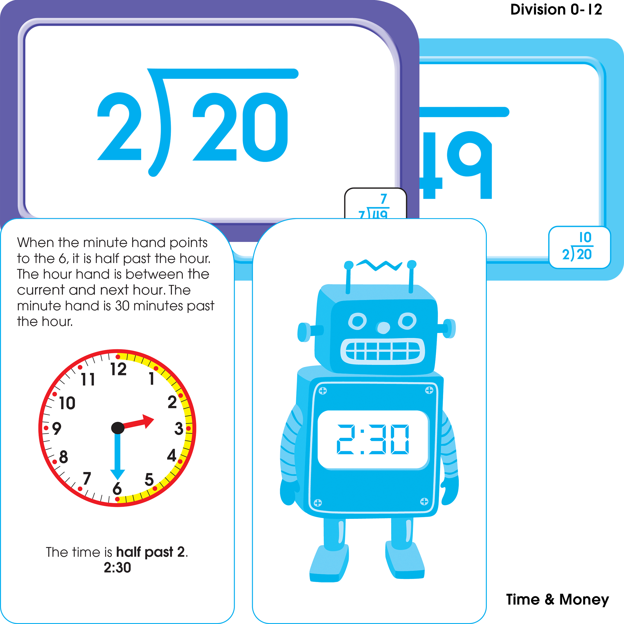 4th Grade Math Flashcards Pack - School Zone Website – School Zone ...