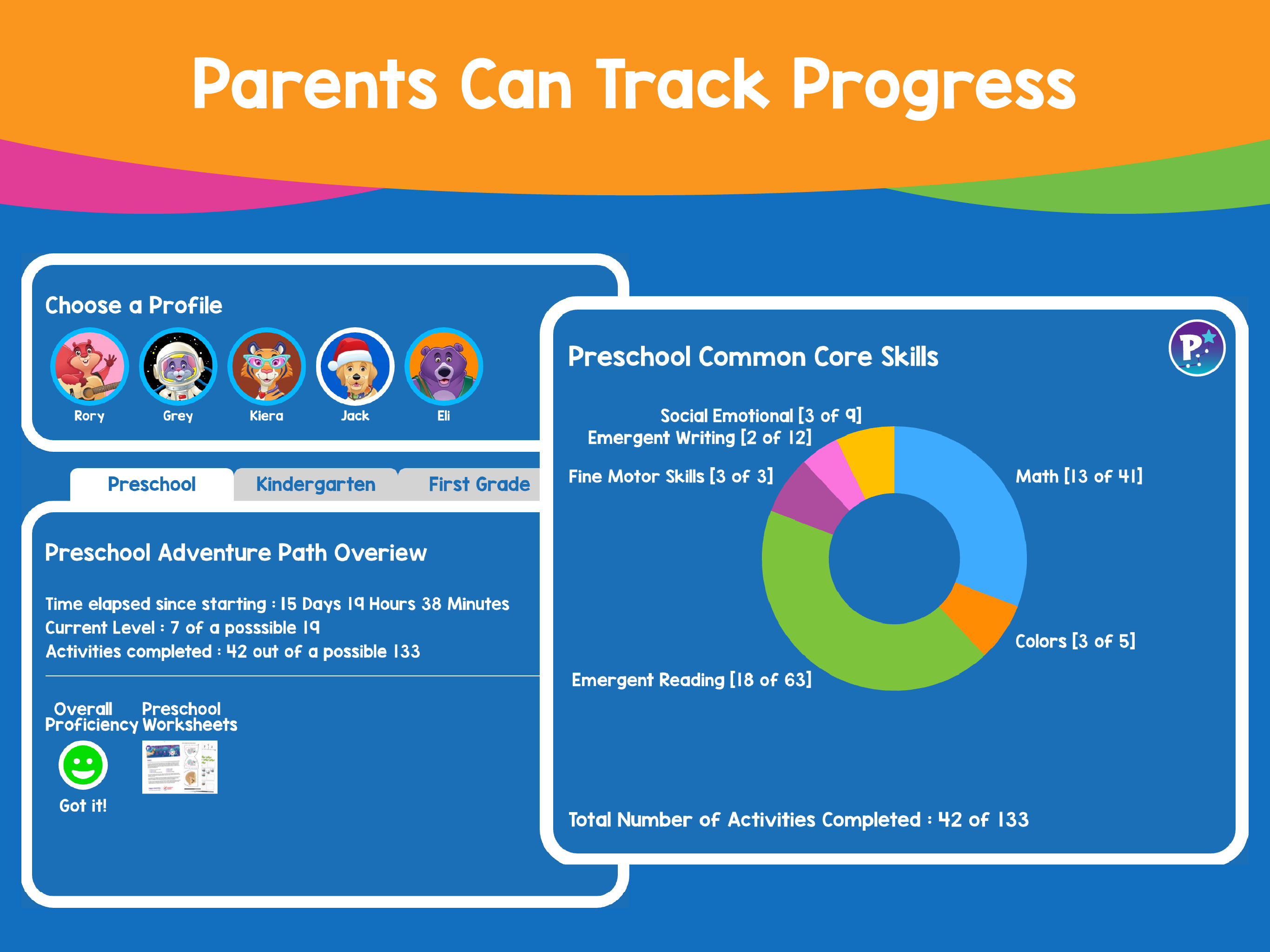 Online Teaching Tools for Teachers: Best Apps – School Zone Publishing ...